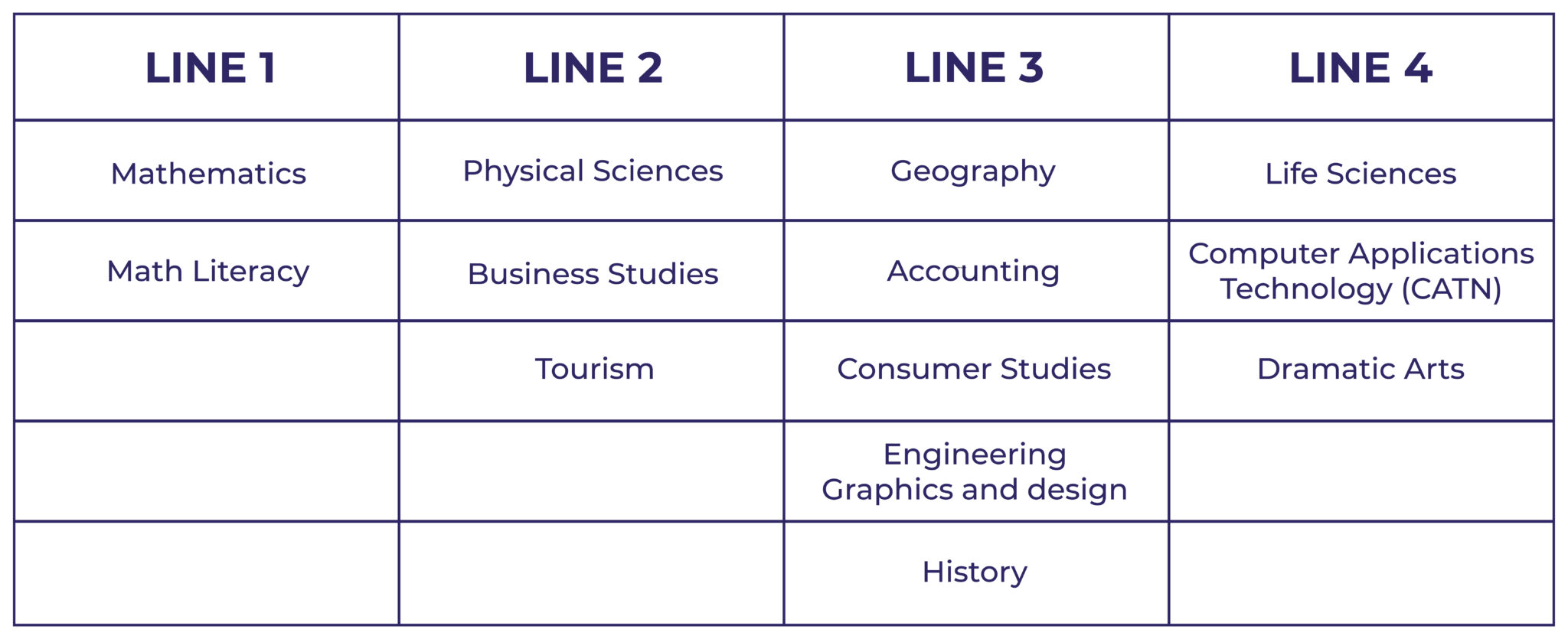 ACADEMICS - BELIEVE BIGGER AIM HIGHER